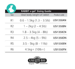 Rabbit V-Gel - Universal Surgical Instruments