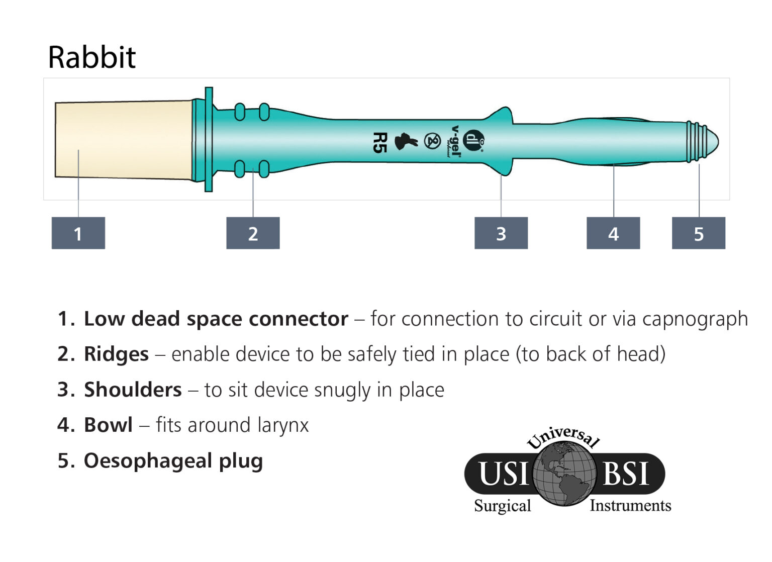 Rabbit V-Gel - Universal Surgical Instruments